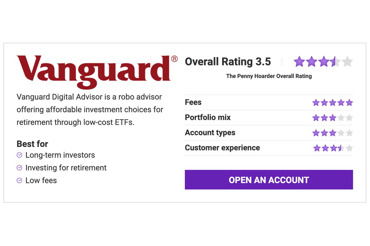 Vanguard Digital Advisor Review LaptrinhX News Vanguard Digital Advisor Review LaptrinhX News
