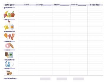 Use This Grocery Price Comparison Spreadsheet for Big Savings