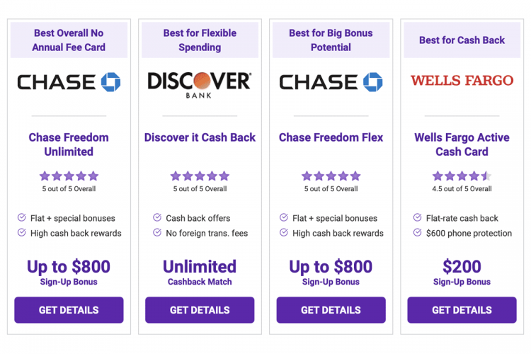 Credit Cards - The Penny Hoarder