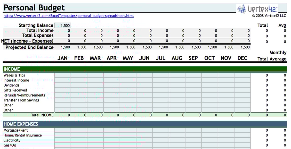 Excel Online Budget Template Whitecopax