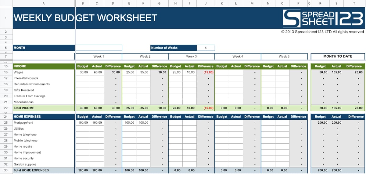 Templates Paper Simple Monthly Budget Spreadsheet Excel Budget Template Excel Budget Spreadsheet 