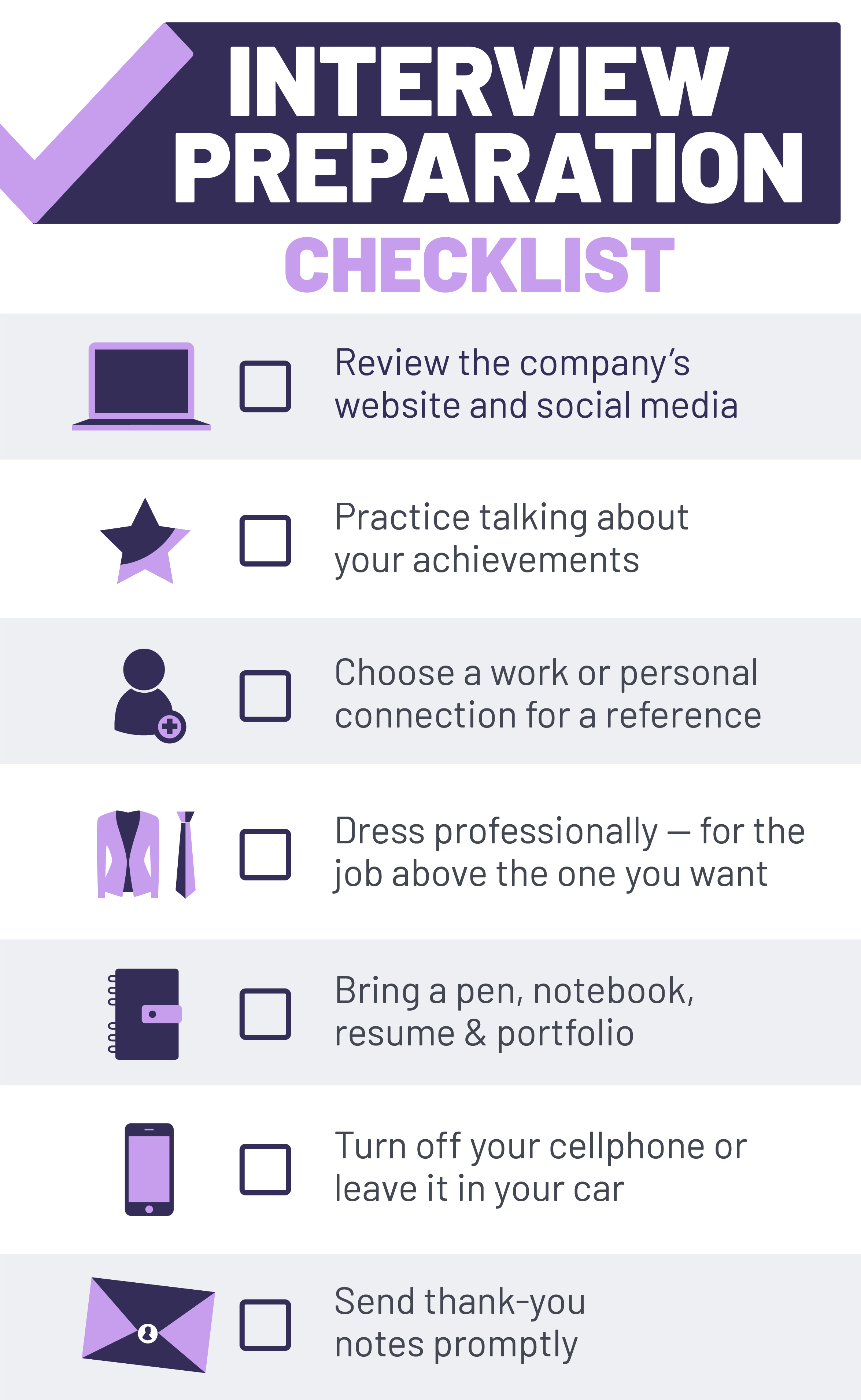 How To Prepare For A Job Interview 9 Tips To Getting An Offer