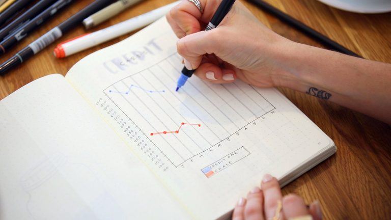 How to Create a Bullet Journal Budget to Track Your Money