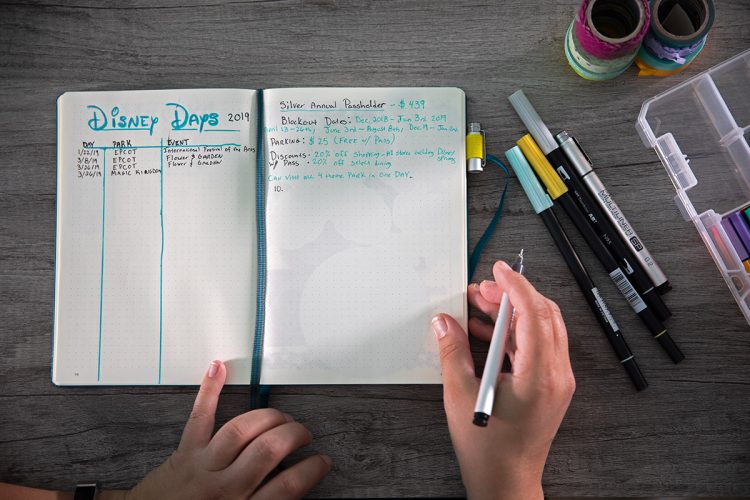 How to Create a Bullet Journal Budget to Track Your Money