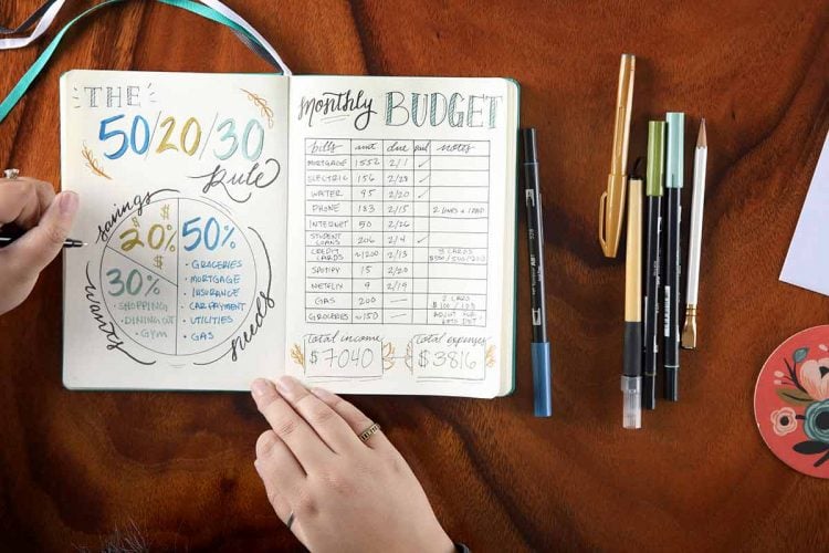 How to Create a Bullet Journal Budget to Track Your Money