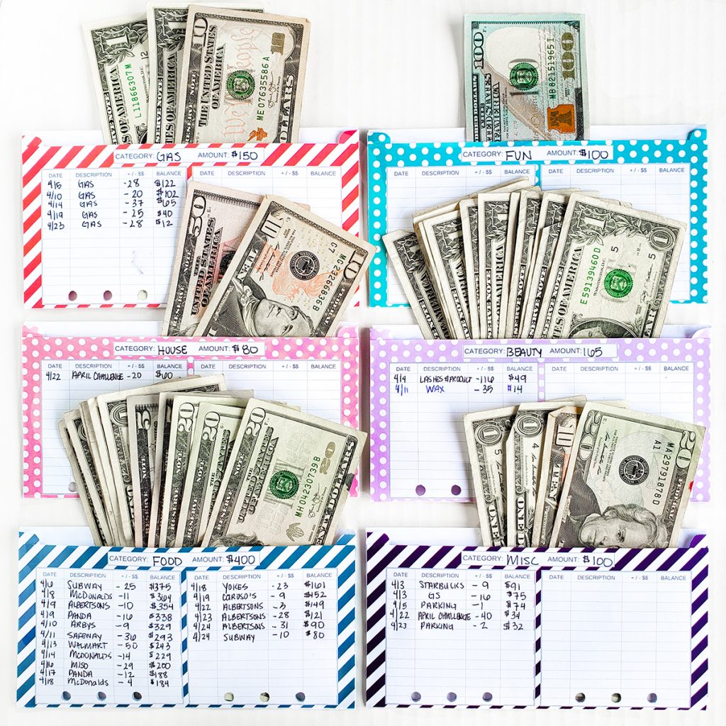 How to Manage Your Money Using the Budget by Paycheck Method