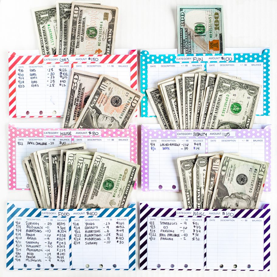 How to Manage Your Money Using the Budget by Paycheck Method