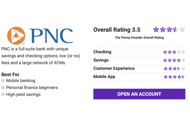 PNC Bank Review 2025: Checking and Savings Accounts
