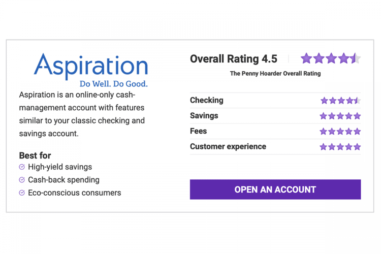 Aspiration Account Review: The Pros and Cons of This Online Account
