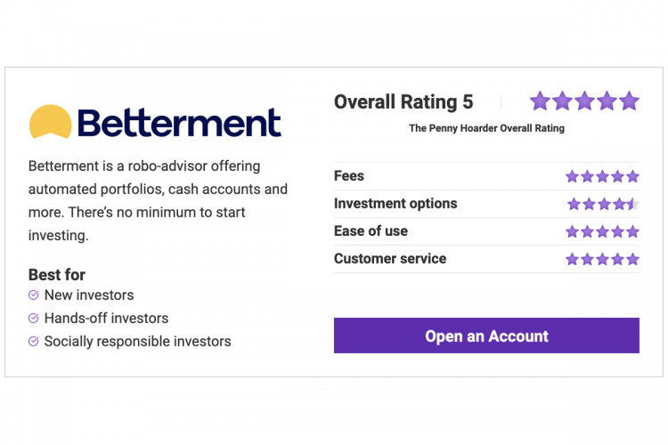Fidelity Go Review 2022: Pros, Cons & Features