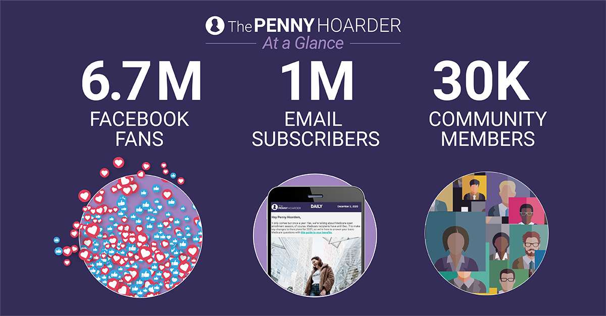 The Penny Hoarder turns 10! - The Penny Hoarder