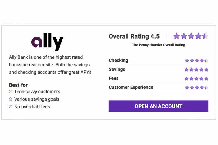 Ally Bank Review 2023