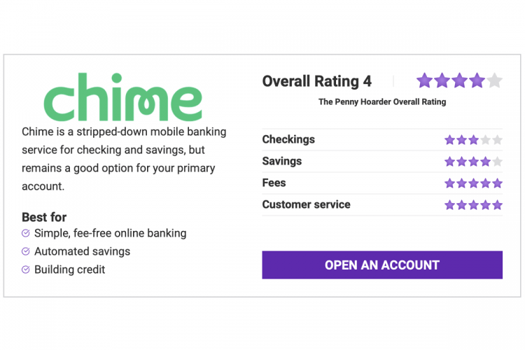 Chime Review 2025: Features, Fees, Pros & Cons