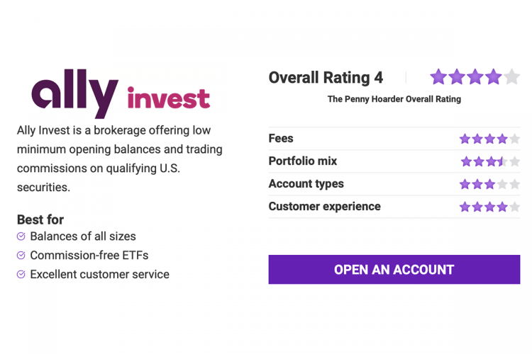 Ally Invest Review 2023: Pros, Cons & Features