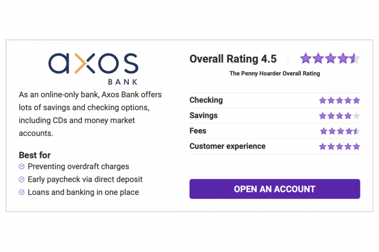 Axos Bank Review: Is Axos Bank Right for You?