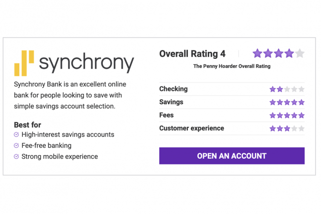Synchrony Bank Review 2022: Pros and Cons