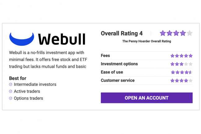 Webull Review 2022: Pros and Cons