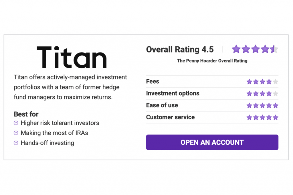 Titan Invest Review 2023: Pros and Cons