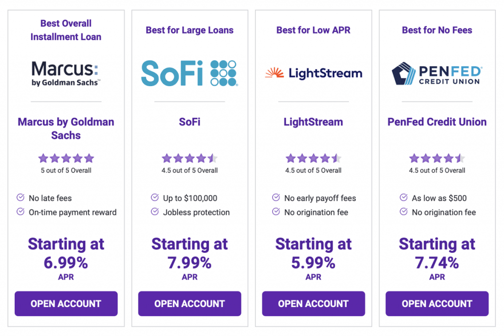 The 9 Best Installment Loans of 2023