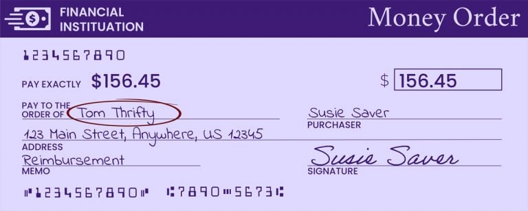 How to Fill Out A Money Order: A Step-by-Step Guide