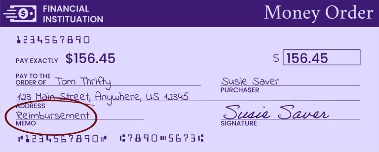 How to Fill Out A Money Order: A Step-by-Step Guide