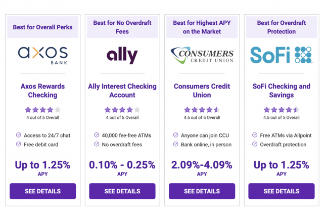 The 13 Best Online Checking Accounts of 2022