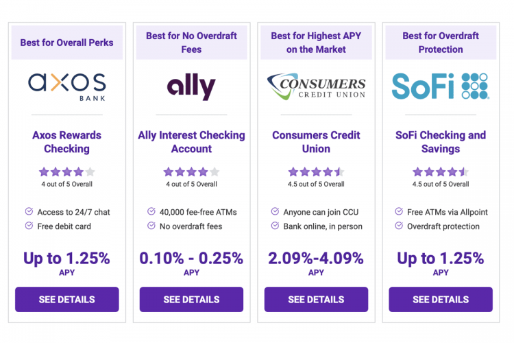 Best Checking Accounts August 2022