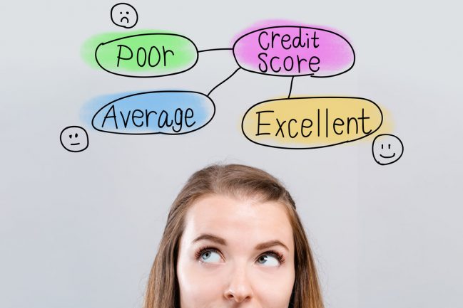 Acima Leasing Review 2023: Lease-to-Own Financing