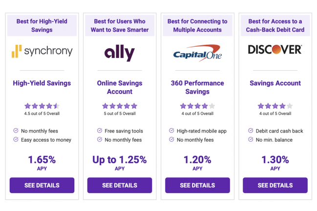 14 Best Bank Promotions, Bonuses and Offers — August 2022