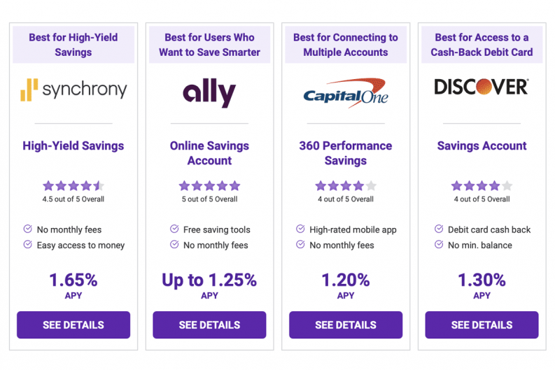 14 Best Bank Promotions, Bonuses and Offers — August 2022