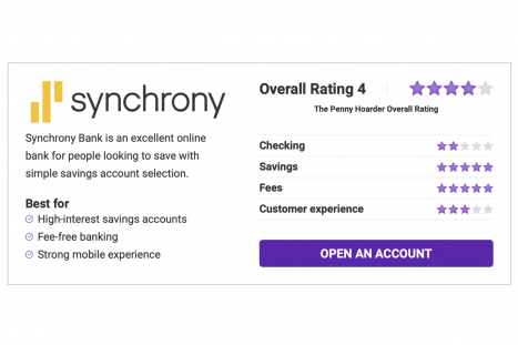 Synchrony Bank Review 2023: Pros and Cons
