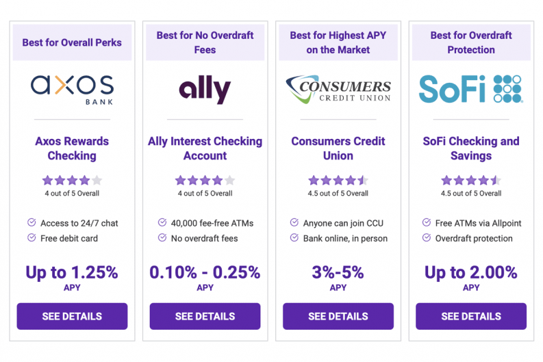 The 13 Best Online Checking Accounts of 2022