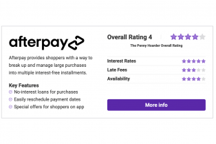 Review: How Does Afterpay Work? What You Need to Know