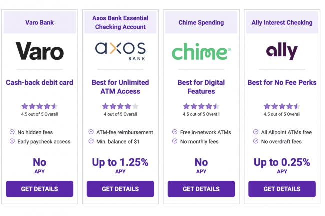 The 13 Best Online Checking Accounts of 2022