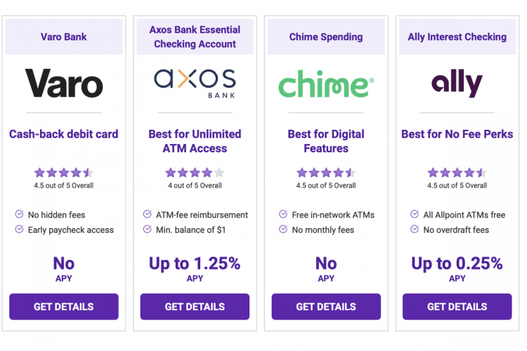 The 13 Best Online Checking Accounts of 2022