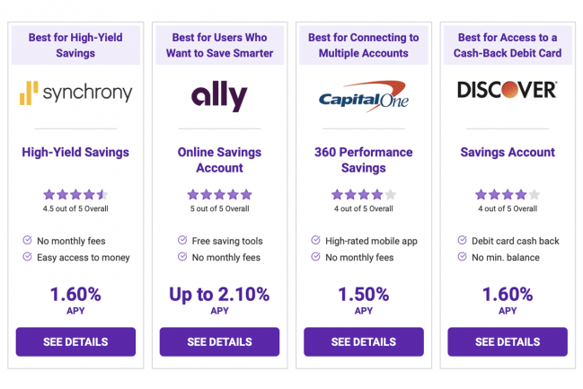 17 Best Bank Promotions, Bonuses and Offers — October 2022