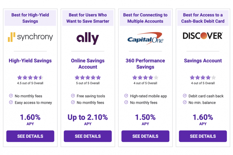17 Best Bank Promotions, Bonuses and Offers — October 2022