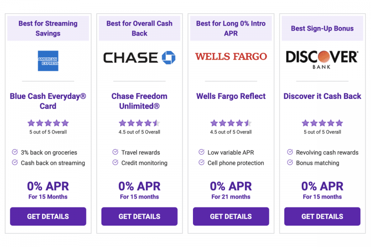 Credit Cards - The Penny Hoarder