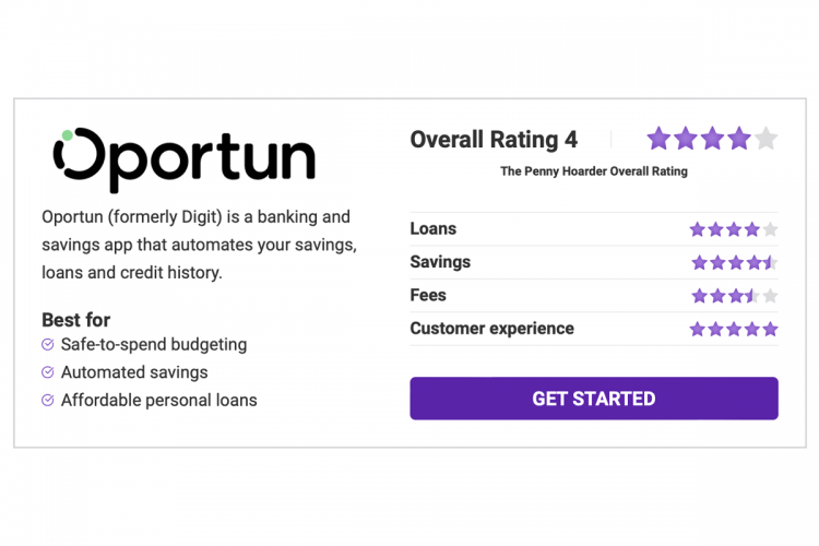 Oportun App Review 2024: Is the Automated Neobank Right for You?