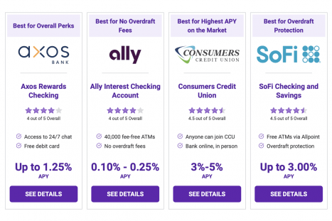 The 10 Best Checking Accounts for January 2023