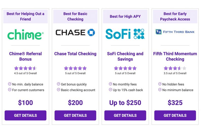 BBVA Bank Review: Good Apps, but Watch Out for Those Fees
