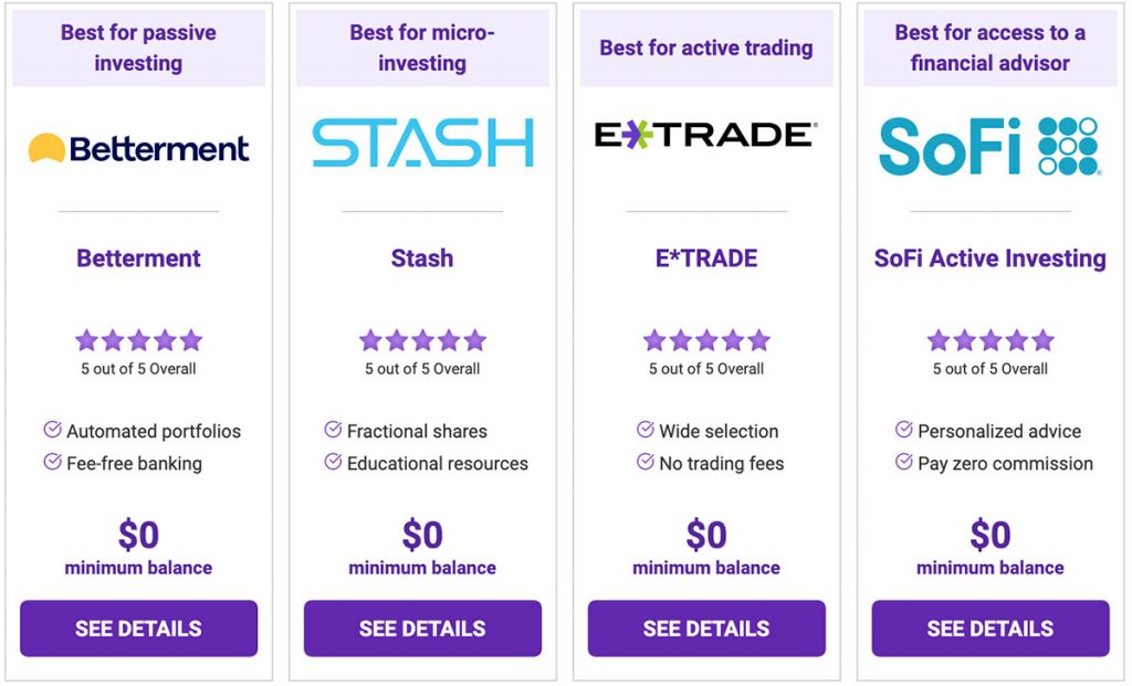 The 6 Best Investment Apps of May 2023