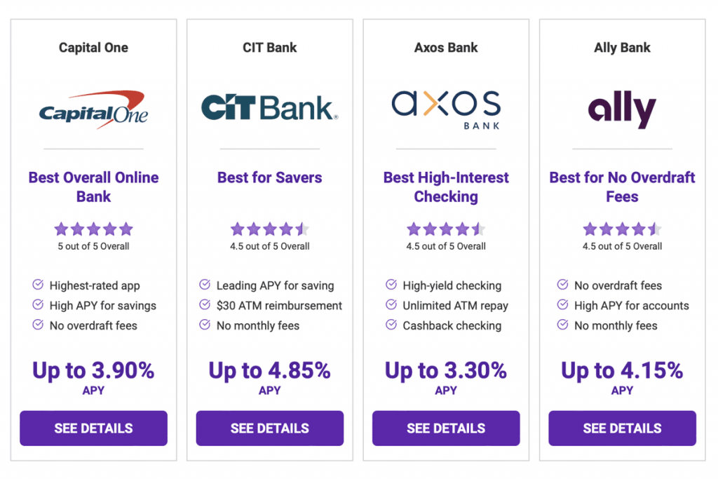 The 13 Best Online Banks of 2023
