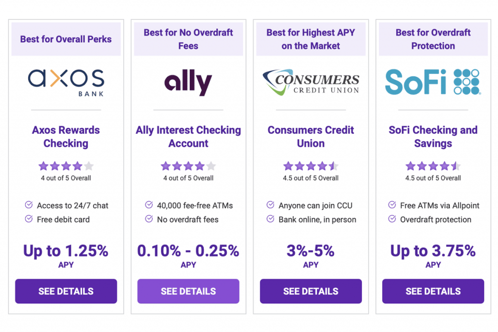 The 6 Best High-Interest Checking Accounts for March 2023