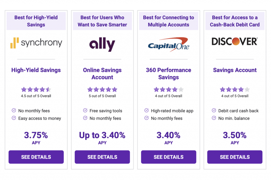 Best Savings Accounts for March 2023