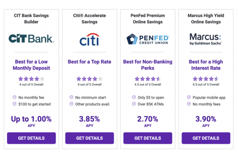 How To Open A Savings Account: A Step by Step Guide