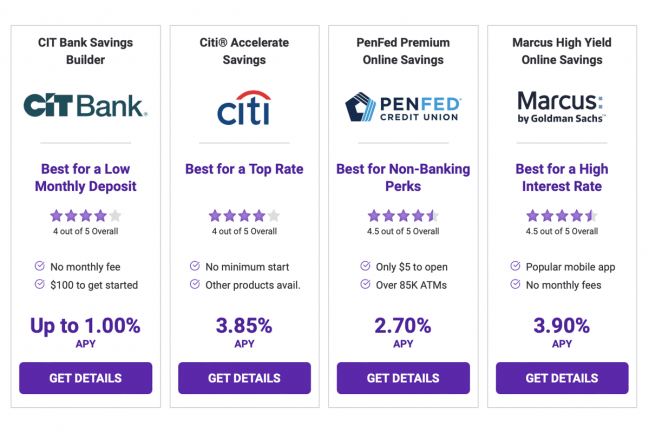 How To Open A Savings Account: A Step by Step Guide