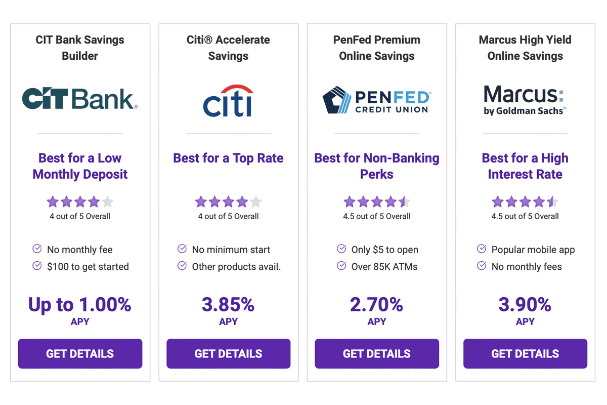 How To Open A Savings Account: A Step by Step Guide