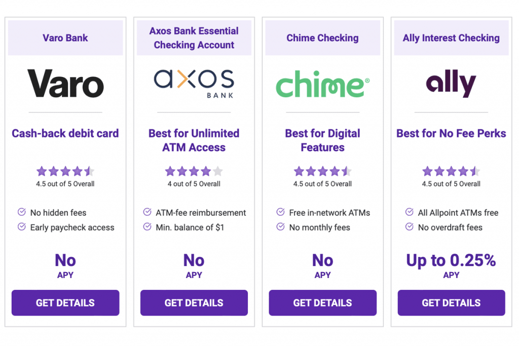 The 10 Best Checking Accounts for September 2023