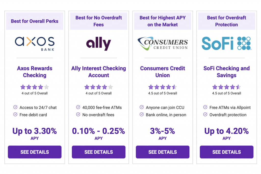 The 6 Best High-Interest Checking Accounts for July 2023
